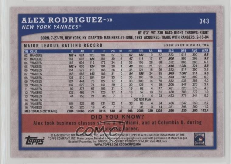 2018 Topps Big League All-Time Greats Alex Rodriguez #343 l5x | eBay