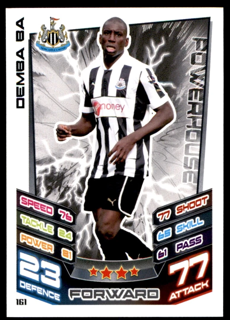 Demba Ba Soccer Jerseys