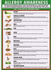 SFBB Food Standards 1 x Food Allergy Sign & 1x Dishes & Allergen Chart ...