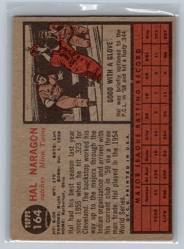 1962 Topps #164a Hal Naragon | eBay