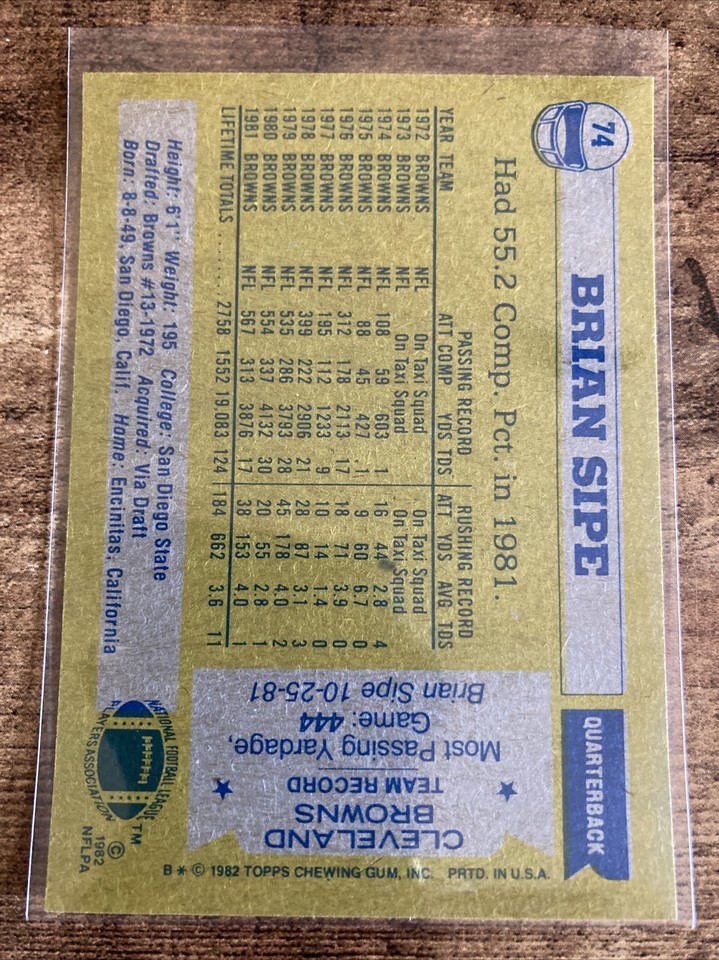 1982 Topps Football Card #74 Brian Sipe Cleveland Browns NFL | eBay