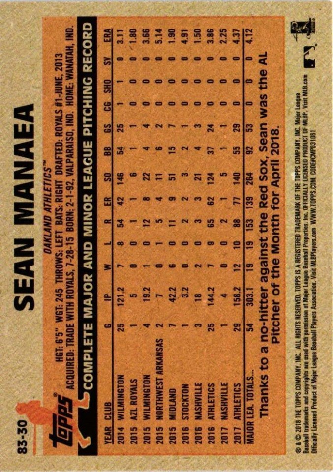 SEAN MANAEA CARD #83-30 FREE SHIPPING B20R1S13P9 | eBay