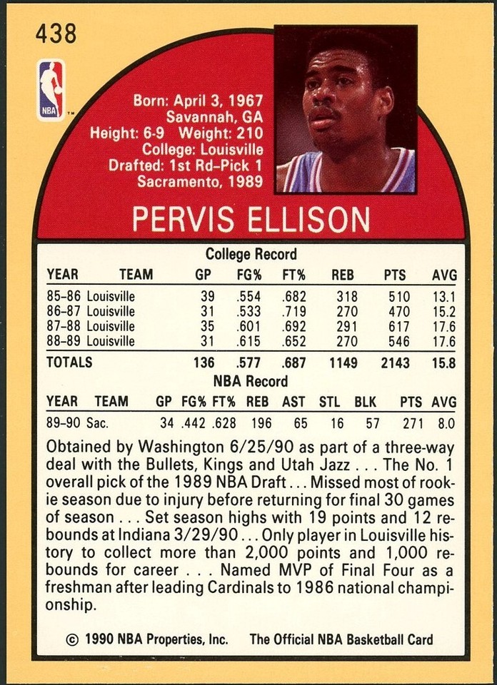 1990 NBA Hoops Pervis Ellison Card #438 | eBay