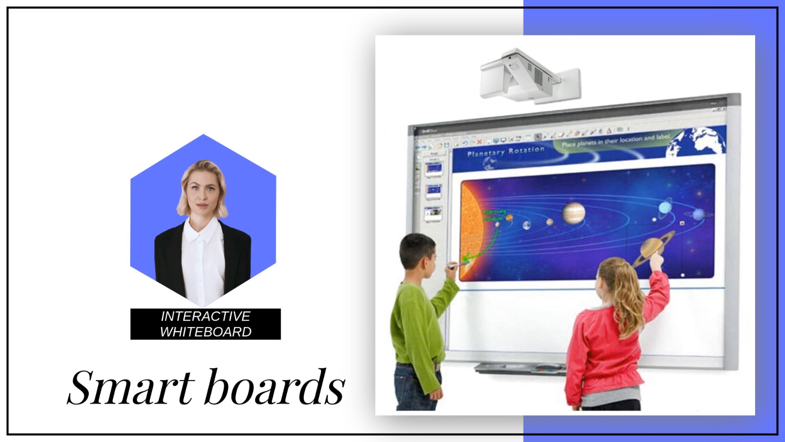 SMART SBX885 87in. Interactive Whiteboard for sale online | eBay