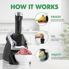 *1-Pack* Yonanas Deluxe Frozen Desert Maker BPA Free Black IC0988BK13 ...