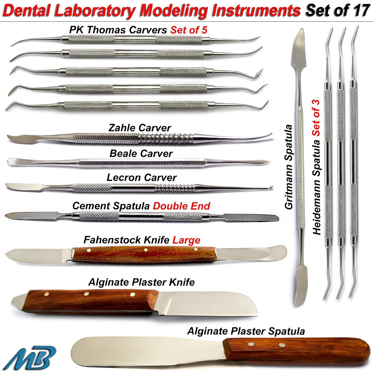 Strumenti Dentistici Plaster Wax And Modeling Amalgam Mixing Dental ...