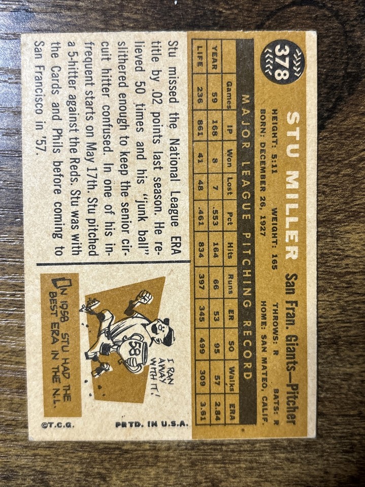 1960 Topps - White Back #378 Stu Miller | eBay