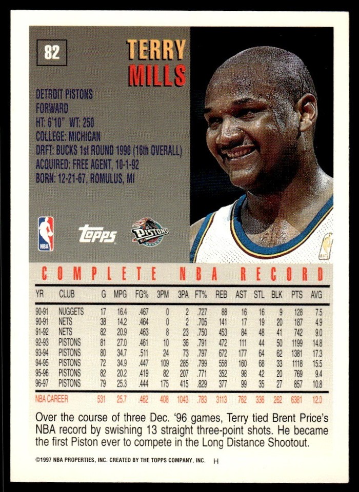 1997-98 Topps Terry Mills #82 | eBay
