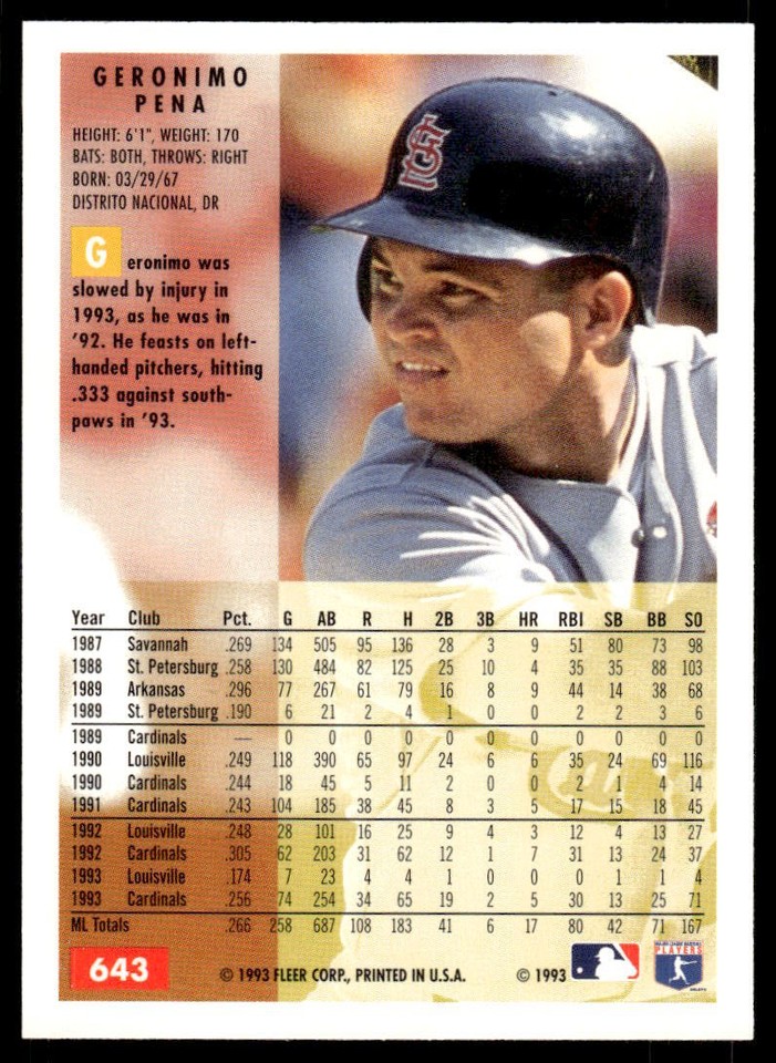 1994 Fleer 643 Geronimo Pena St. Louis Cardinals Baseball Card | eBay