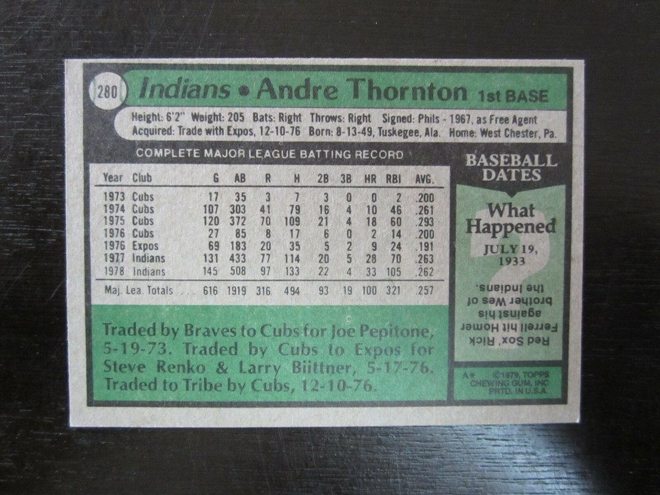 1979 Topps # 280 Andre Thornton Autograph Signed Card (M) Cleveland ...