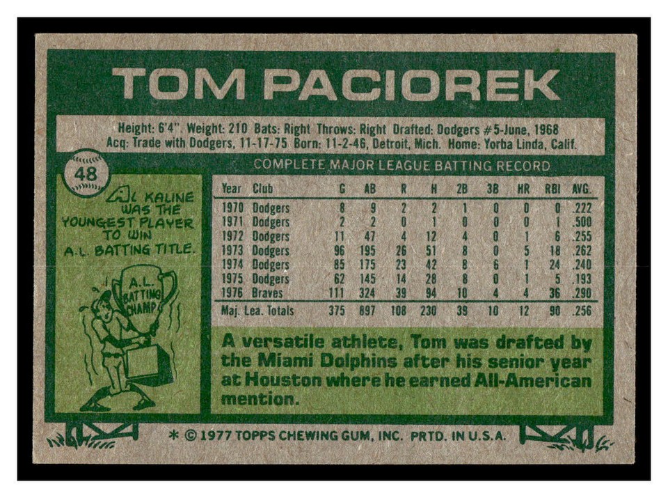 1977 Topps Baseball #48 Tom Paciorek 77TBB | eBay