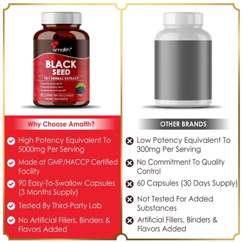 Black Seed Pure Cumin Extract 5000mg Capsules - 90 Count - Healthy Skin ...
