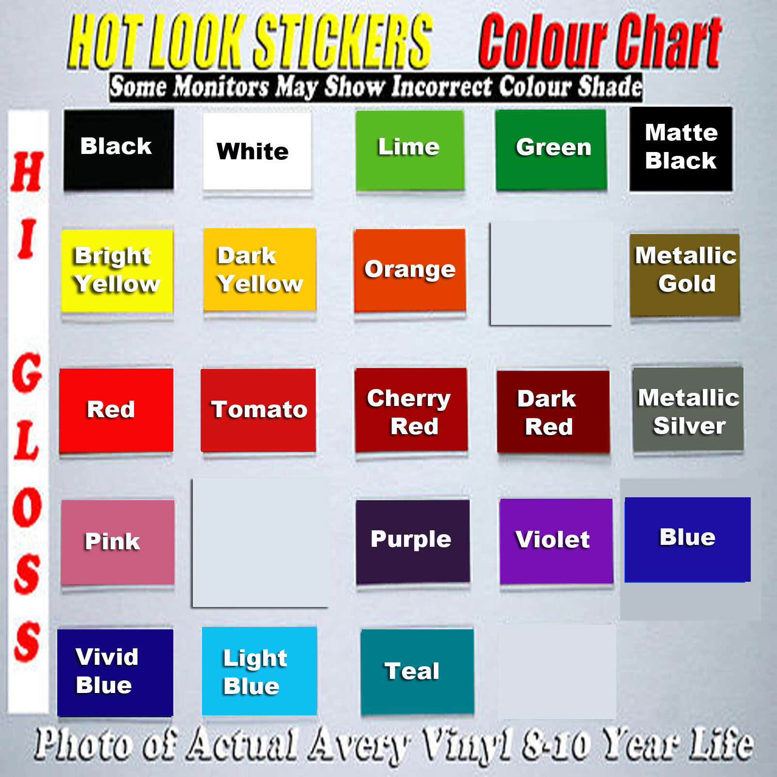 HSV HIGHTEMP BRAKE CALIPER Decals Suit VE VF SSV Clubsport only All ...