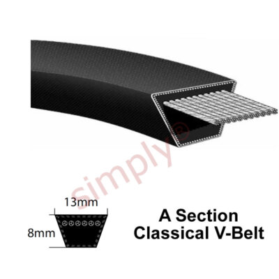 A37 Major Brand A-Section V-Belt | eBay