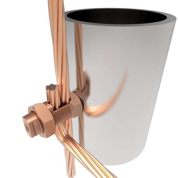 Burndy K2c26 Copper Cable To Post/Flat,2 Sol | eBay