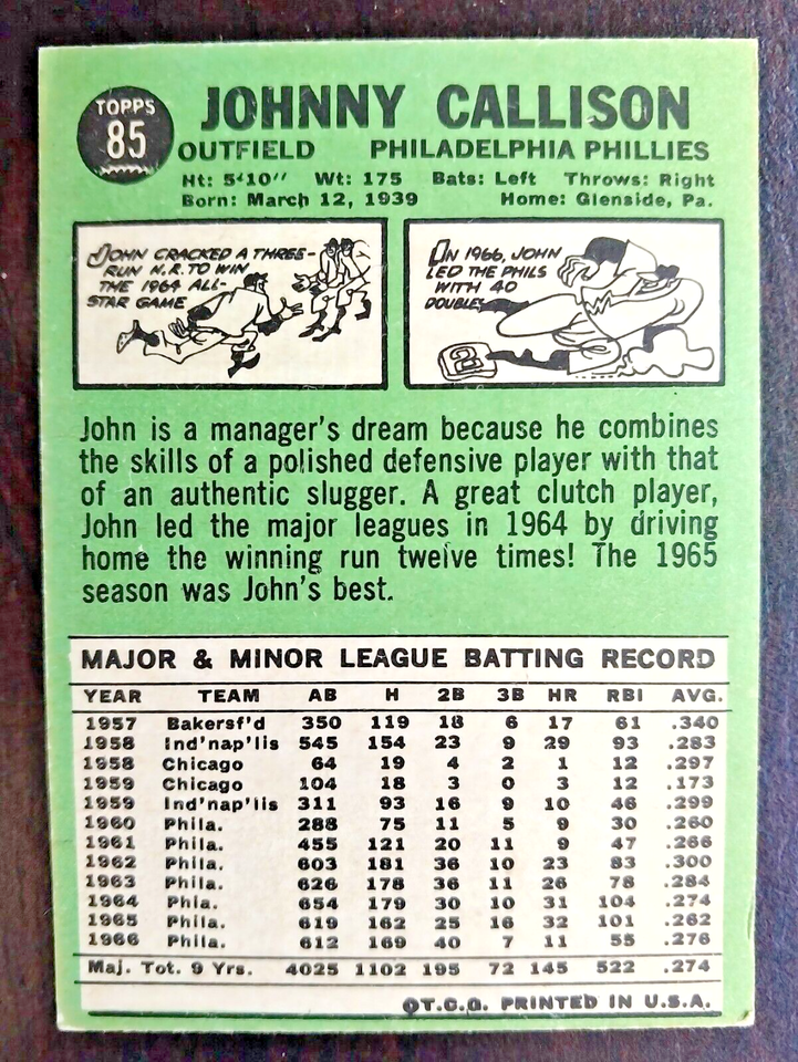 1967 Topps #85 Johnny Callison Outfield Philadelphia Phillies FREE ...