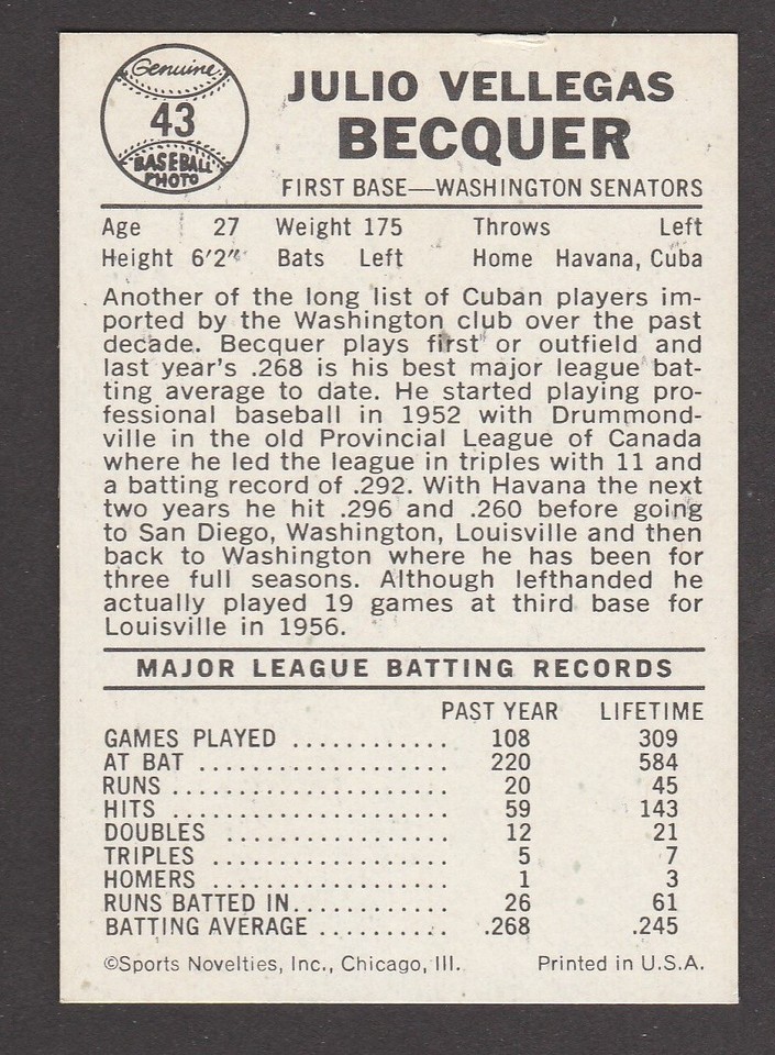 1960 LEAF BASEBALL # 43 JULIO BECQUER INV J6666 | eBay