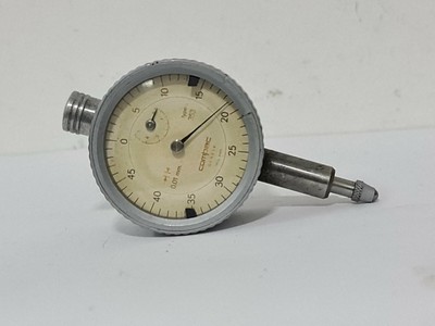 Indicators - Compac Geneve