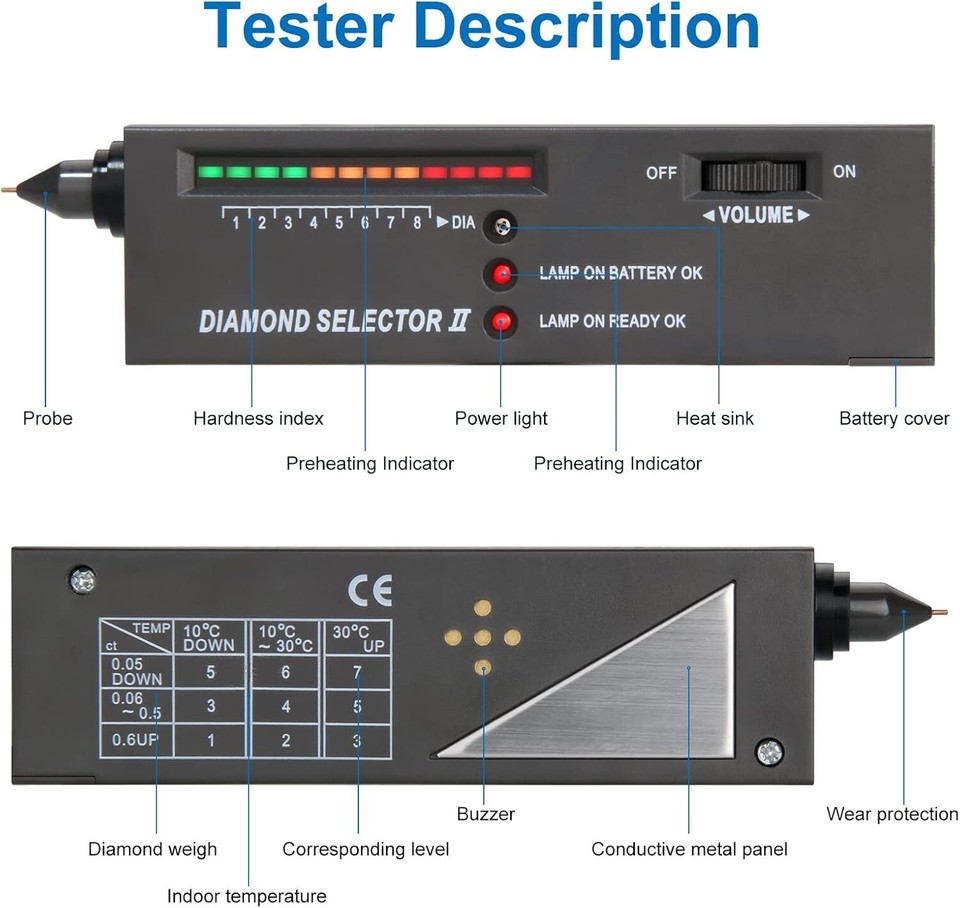 Portable Diamond Tester Selector Illuminated Jewelry Gemstone Testing ...