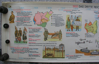 Wall Picture Geschichtsfries Nazionalsozialismus 139x50 Vintage Nazi ...