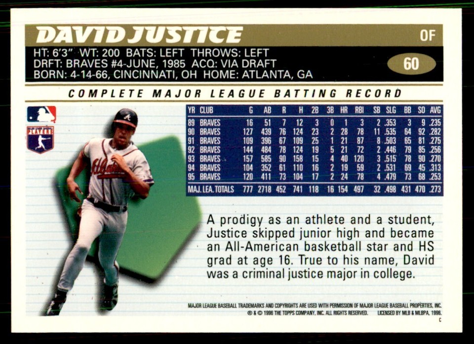 1996 Topps David Justice Baseball Cards #60 | eBay