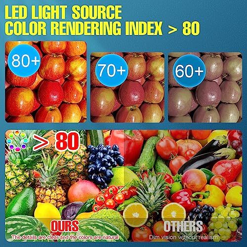 50W LED E26 Corn Light Bulbs 6000K Daylight Lamp Bulb 400Watts ...