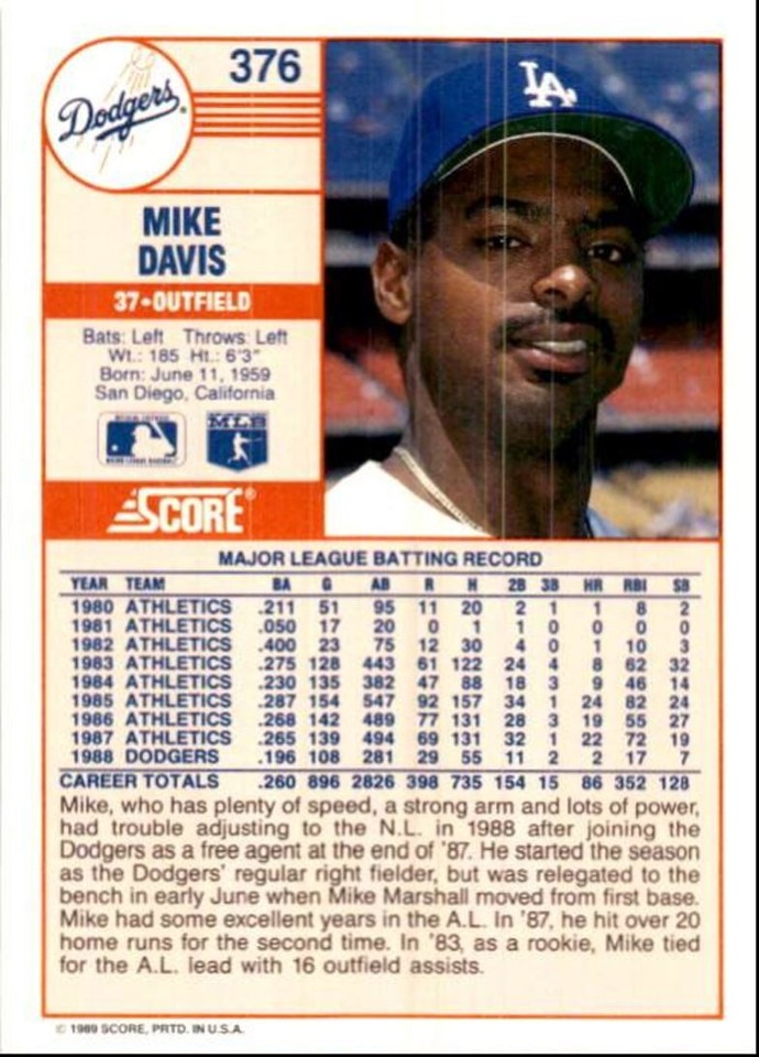 1989 Score Baseball Card Mike Davis A Los Angeles Dodgers #376 | eBay