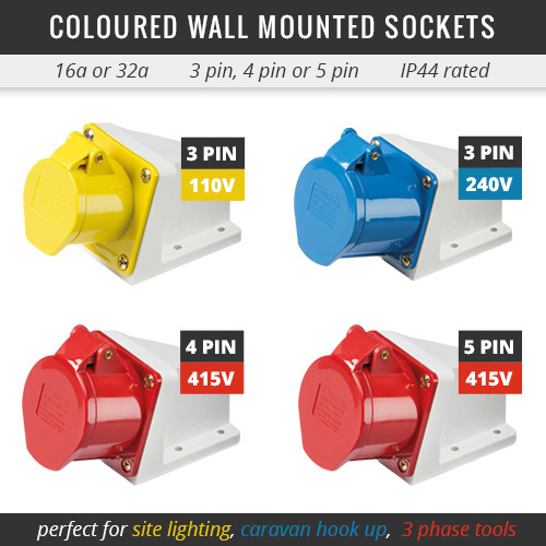 ALL COLOURED WALL MOUNTED SOCKETS 16A OR 32A WALL MOUNTED OUTLETS 110V ...