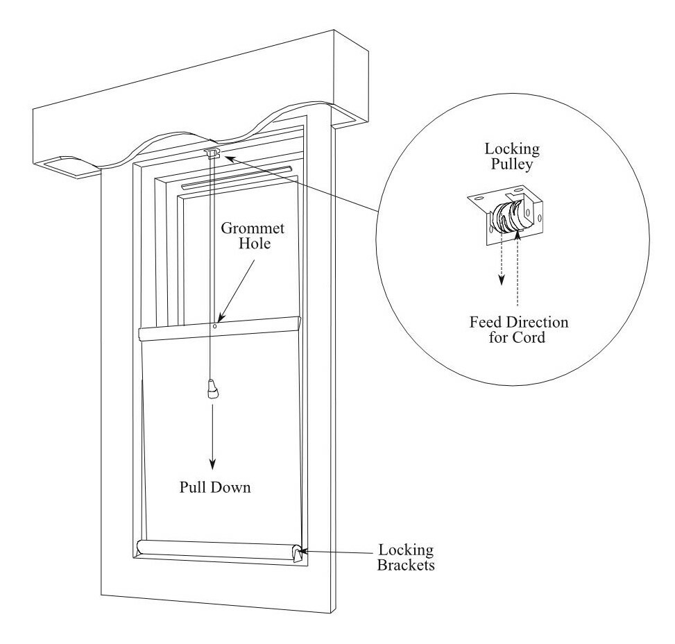 LOCKING PULLEY for Top-Down Roller Window Shades | eBay
