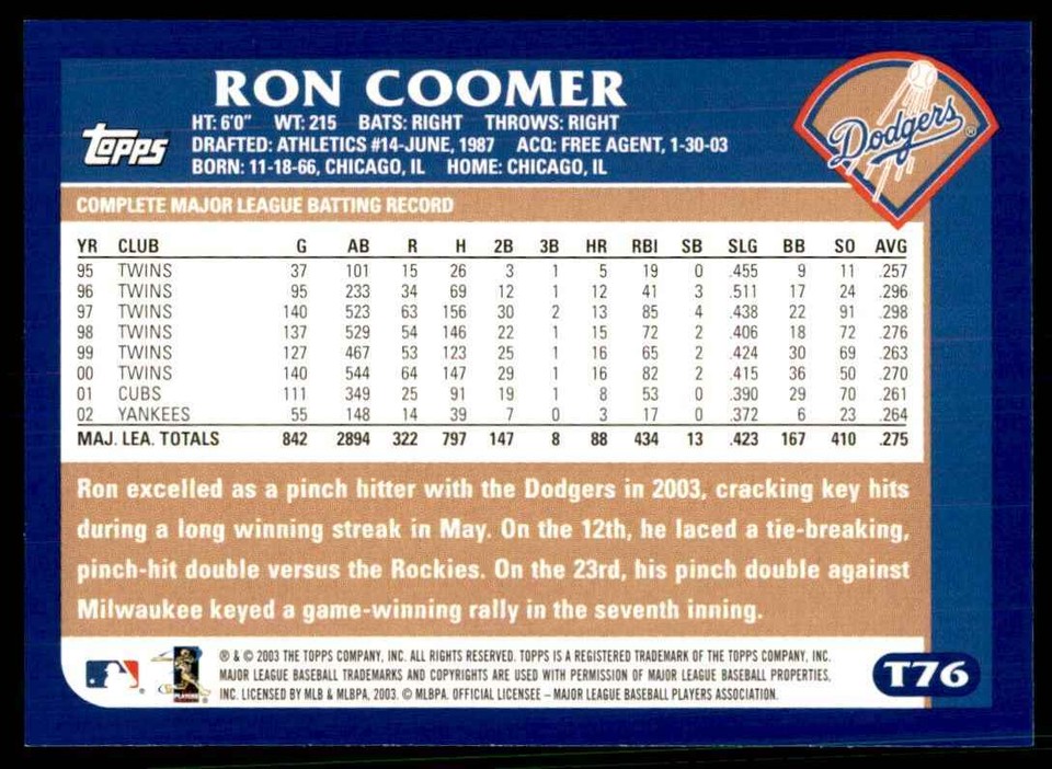 2003 TOPPS TRADED & ROOKIES RON COOMER LOS ANGELES DODGERS #T76 | eBay