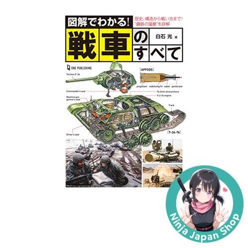 All About Tanks Explained with Illustrations Japanese Book USED | eBay