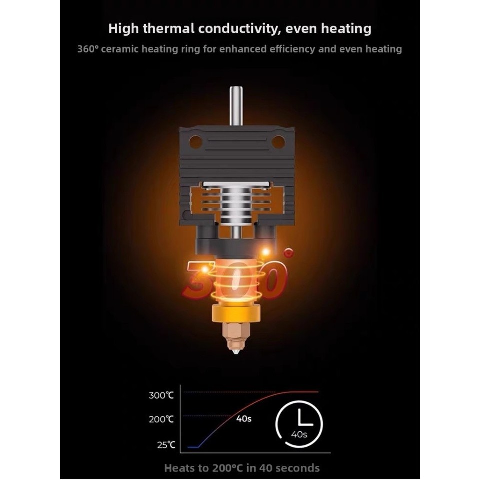 For 3D Printer Maintenance Heating Block Kit Nozzle Kit High Flow Rate ...