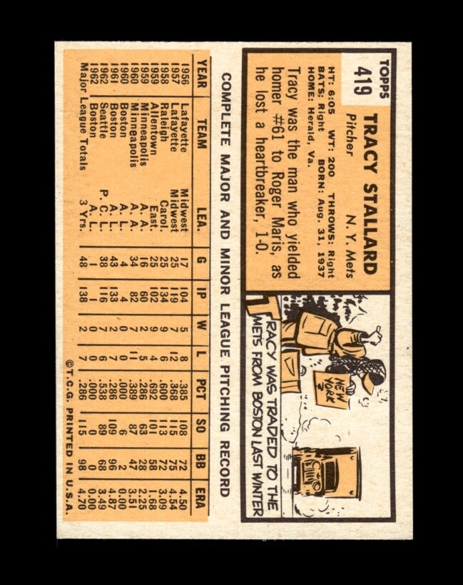 1963 Topps Set-Break #419 Tracy Stallard NR-MINT *GMCARDS* | eBay