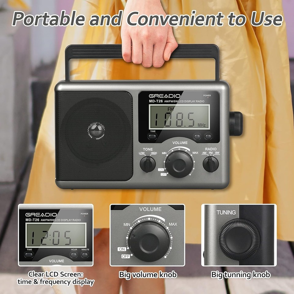 Greadio Portable Shortwave Radio With Best Reception,am Fm Transistor ...