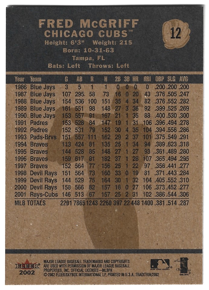 2002 Fleer Tradition - Fred McGriff - #12 - Chicago Cubs - Short Print ...
