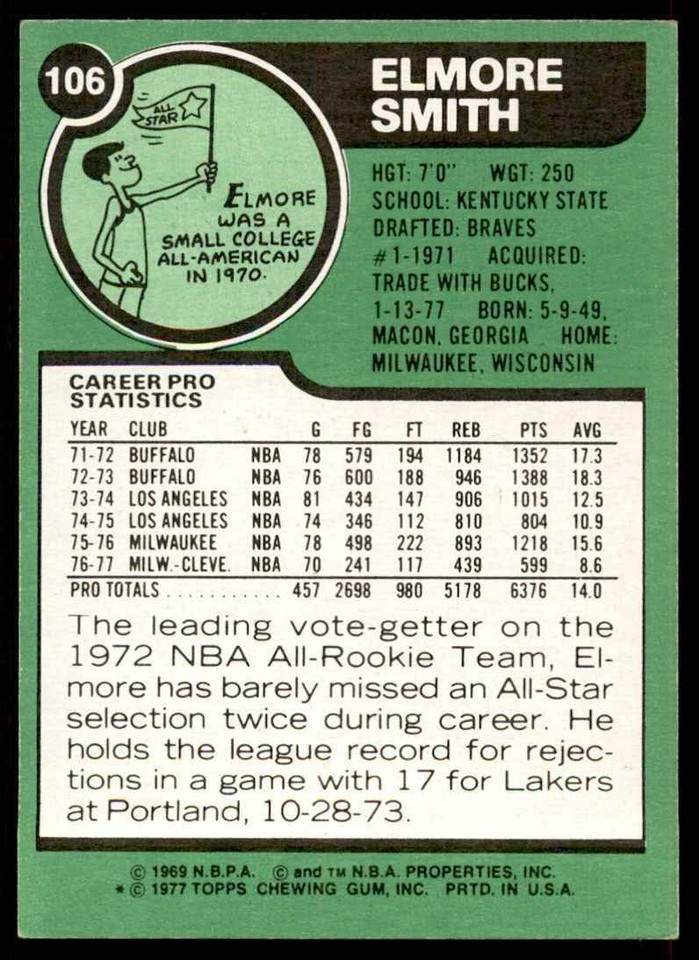 1977-78 Topps Basketball Elmore Smith . Cleveland Cavaliers #106 | eBay