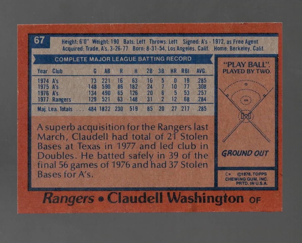 1978 Topps Claudell Washington Texas Rangers #67 Near Mint or Better | eBay