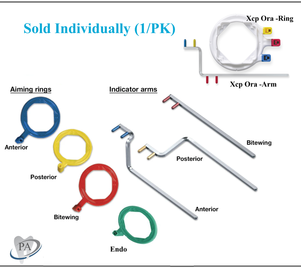 Dental X-Ray Rinn XCP- DS Fit Universal Digital Sensor Gendex Schick ...