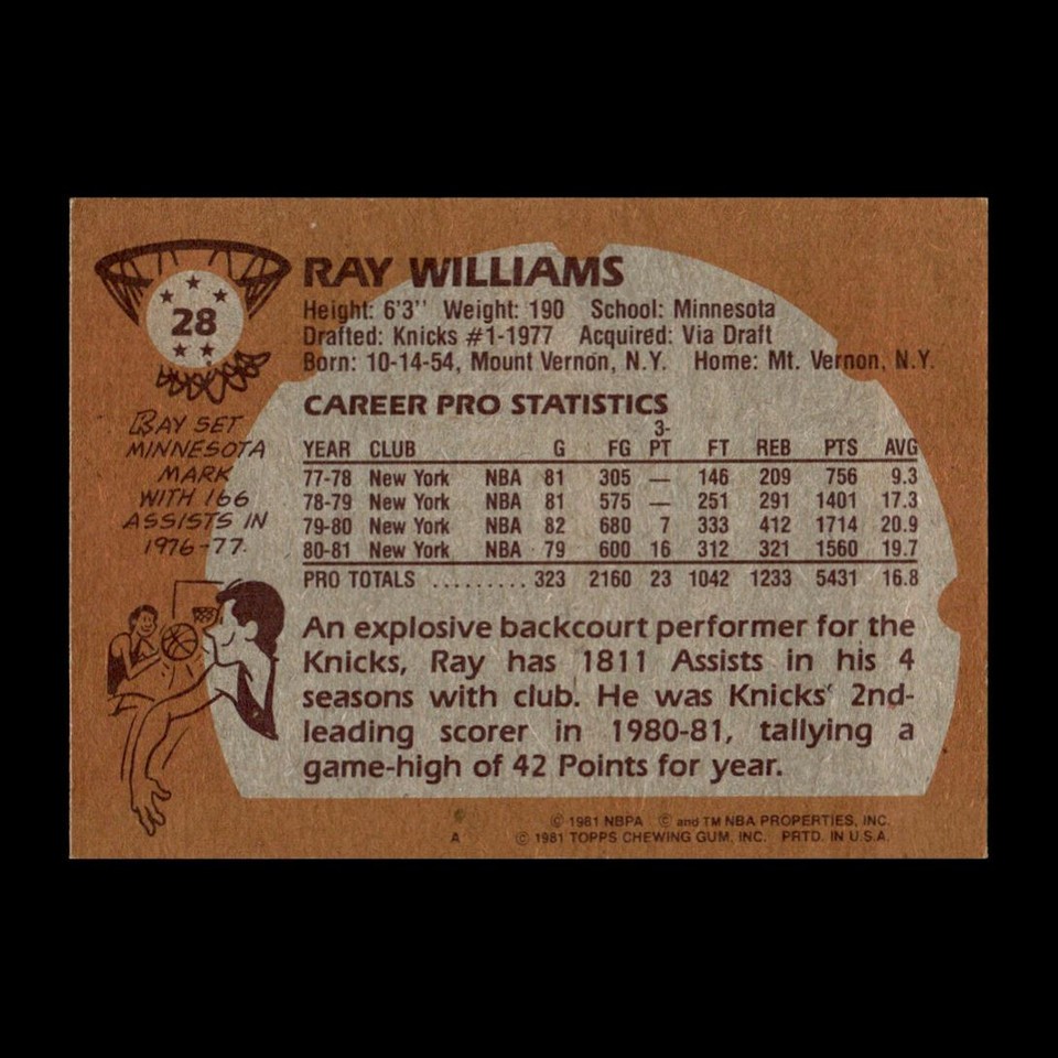 Ray Williams 1981-82 Topps New York Knicks #28 Nice! 2 | eBay