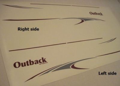 OUTBACK KARGOROO RV KEYSTONE KANGAROO TRAILER FULL DECAL STICKER SET | eBay