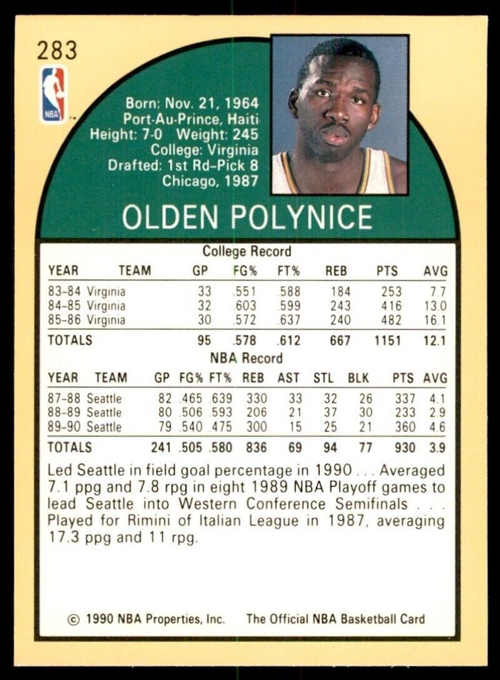 1990-91 NBA Hoops Olden Polynice . Seattle SuperSonics #283 | eBay