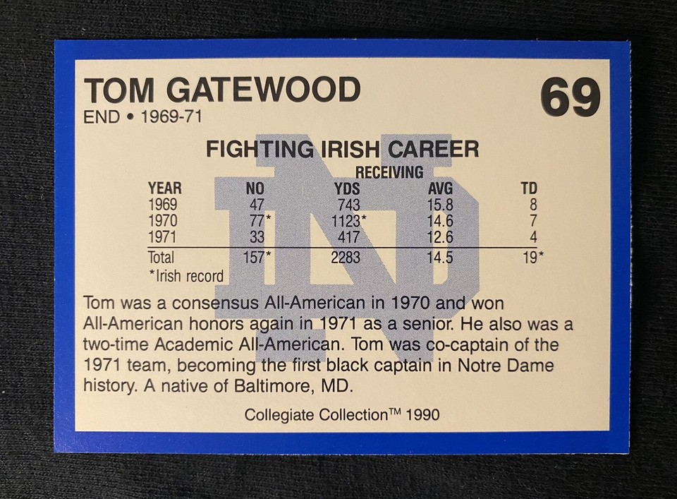 Tom Gatewood 1990 Collegiate Collection Notre Dame #69 | eBay