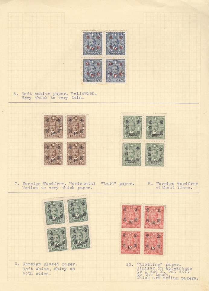 CHINA, Paper Varieties, Mint Blocks of Stamps hinged on 2 pages | eBay