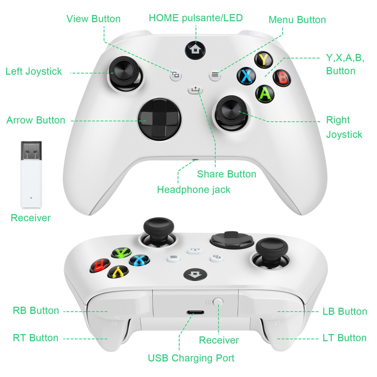 Xbox One Controller Menu Button Xbox One Controller Mapping [SOLVED]