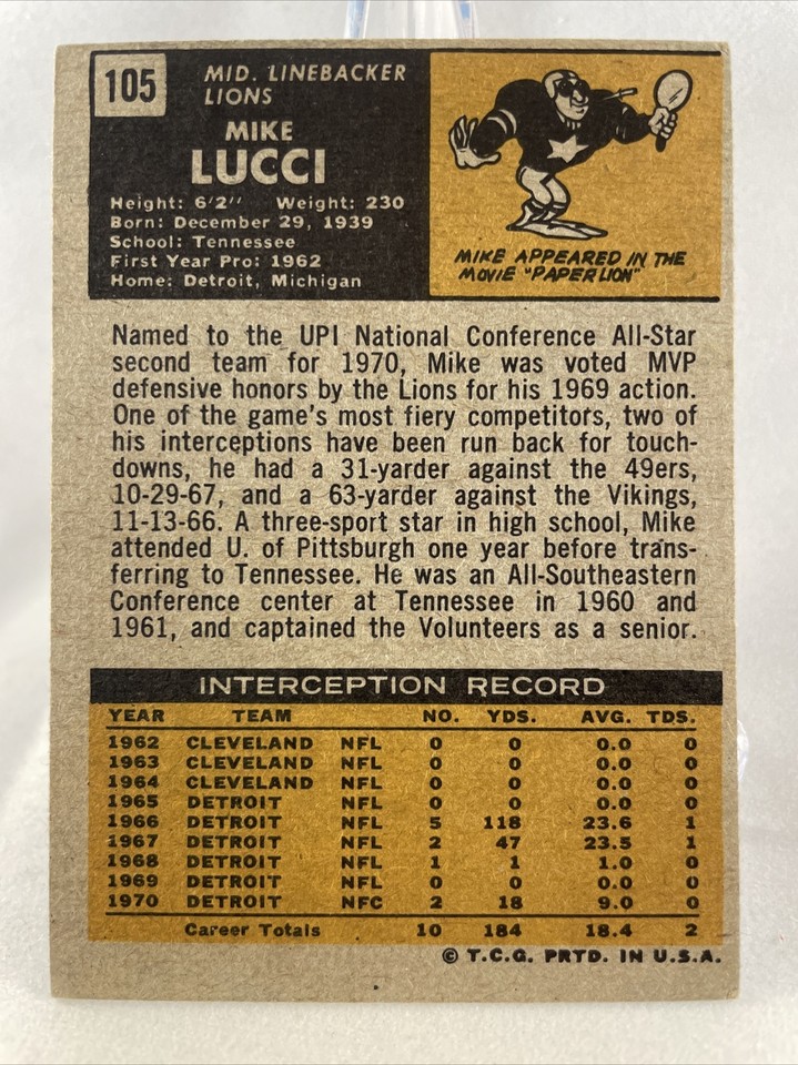 Mike Lucci (d) -Tennessee Vols- Detroit Lions Autographed Card | eBay