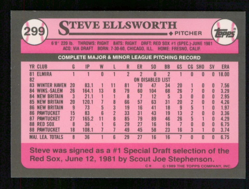 STEVE ELLSWORTH 1989 TOPPS TIFFANY 89 NO 299 NRMINT+ 17691 | eBay