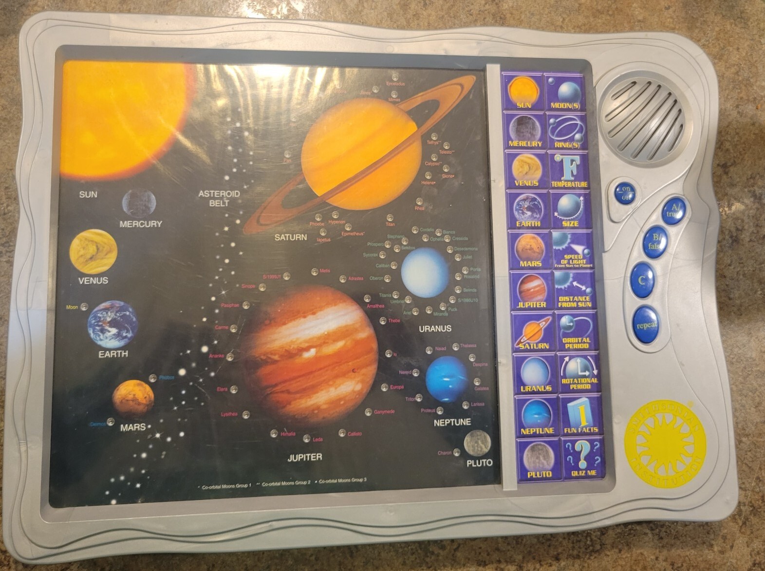 Smithsonian Solar System