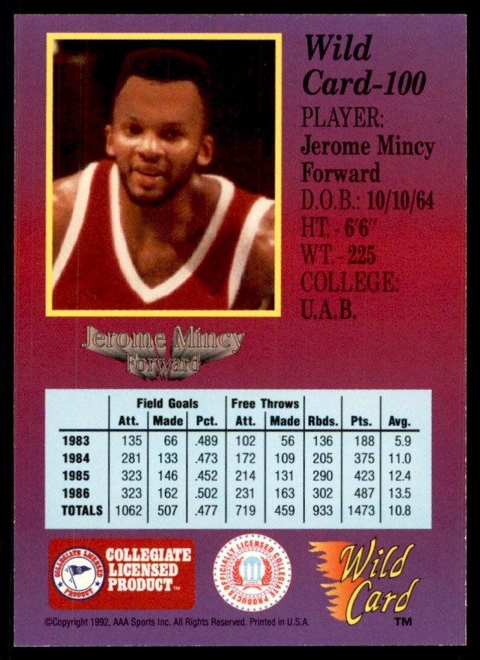 1992-93 Wild Card Jerome Mincy Basketball Cards #100 | eBay