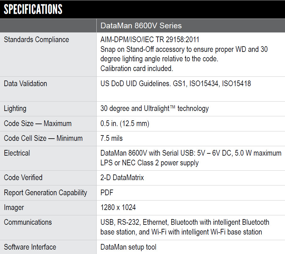 Cognex DM8600V Verifier USB Verification DPM 2D Validation Dataman DMR ...