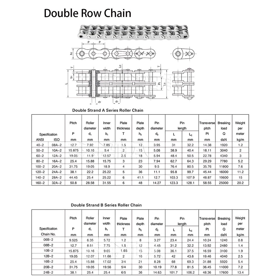 04C - 20A Simplex/Double Row Roller Drive Industrial Chain 0.5M 1M 1 ...